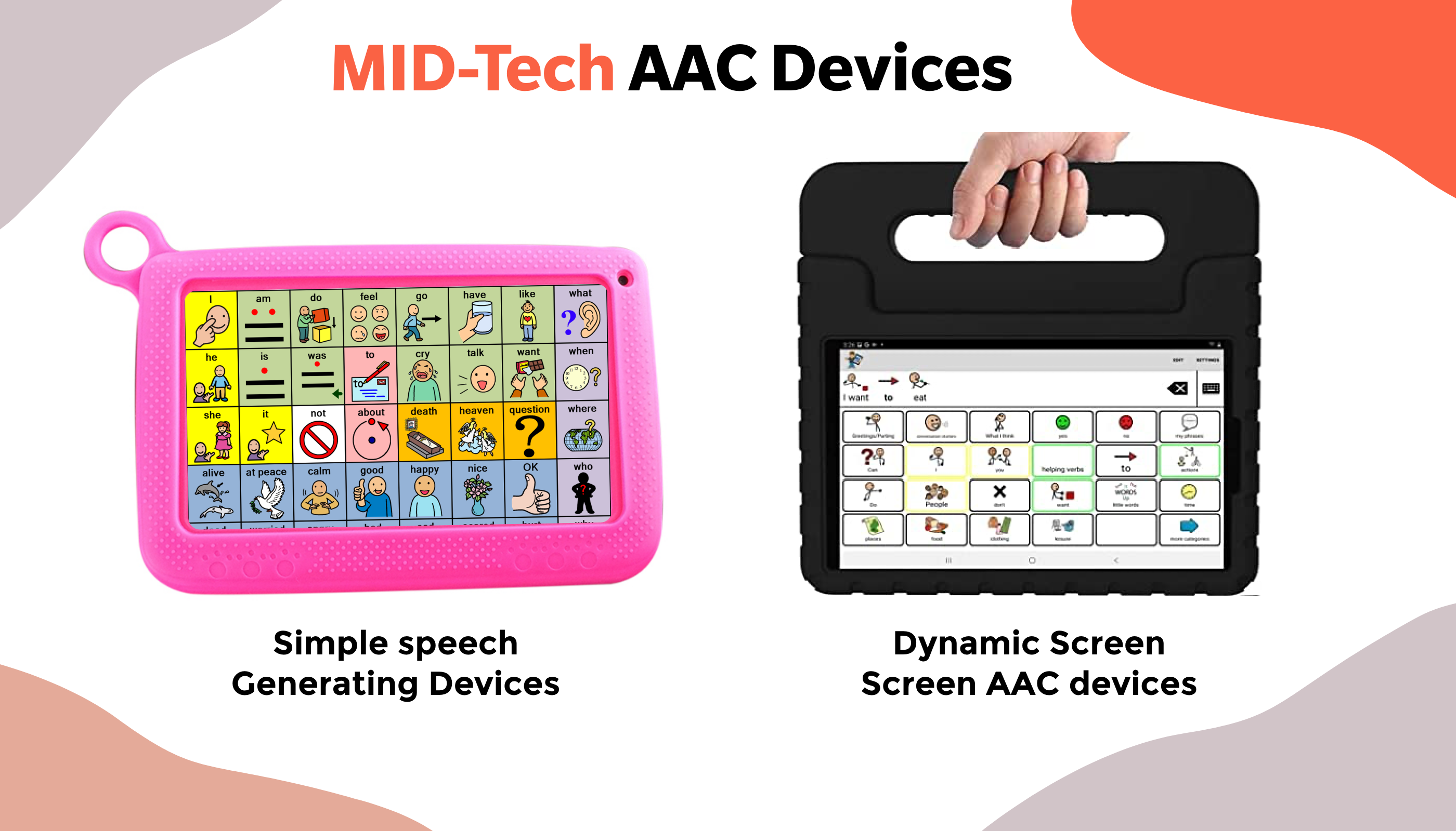 3 Outstanding AAC Devices and their benefits - Dextroware Devices