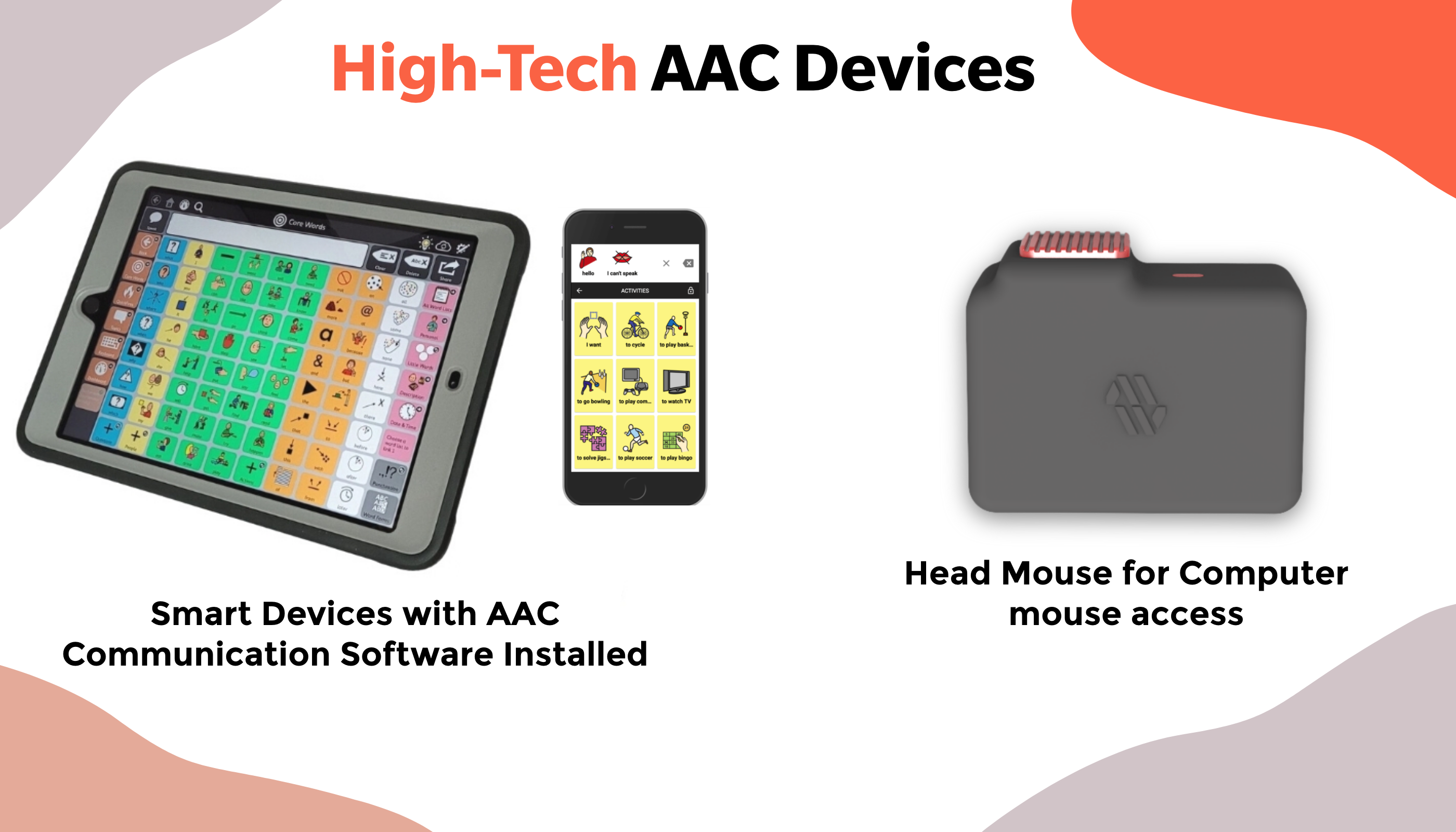 3 Outstanding AAC Devices and their benefits - Dextroware Devices